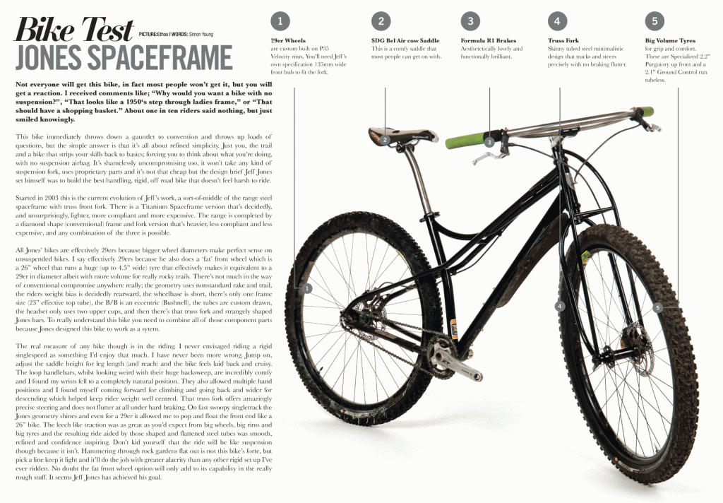Introducing the Jones SG Loop H-Bar! – Jones Bikes Blog