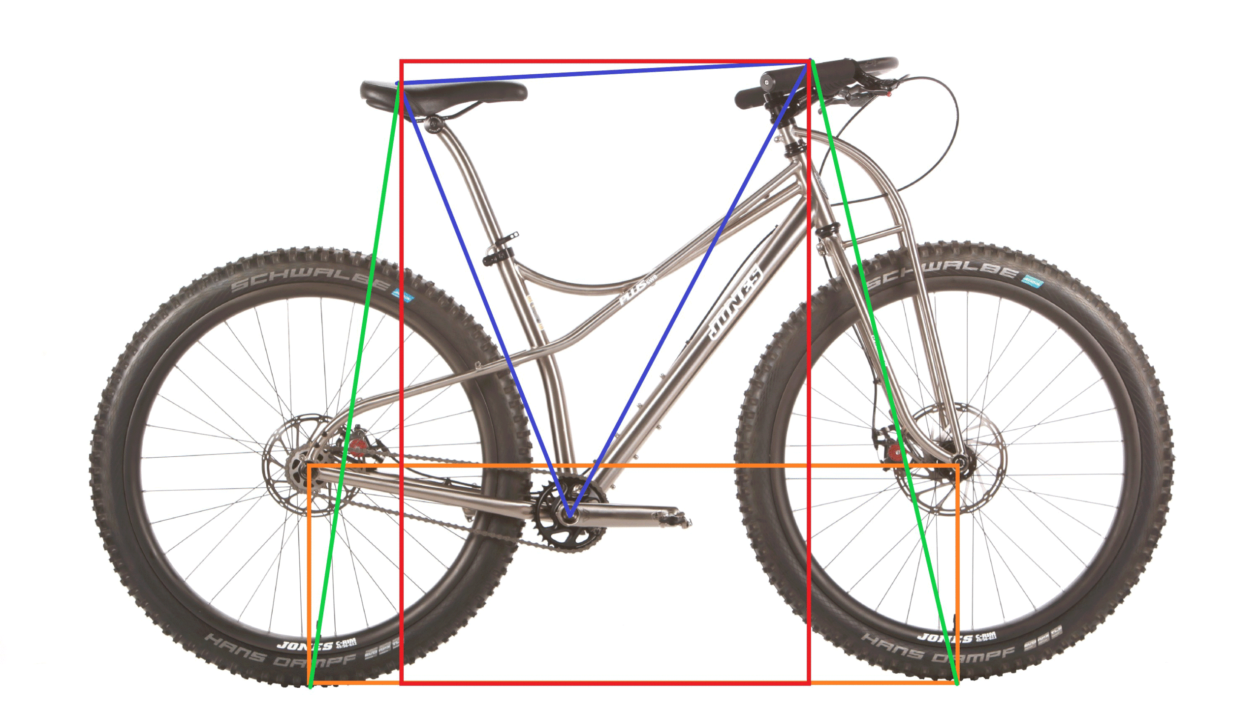 Visual Bike Fit Geometry Comparison Jones SWB VS Jones LWB Jones
